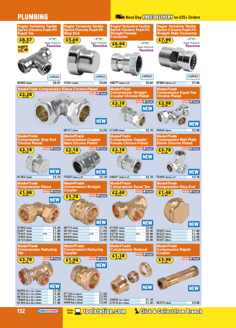 Made4Trade Compression Stop End 15mm