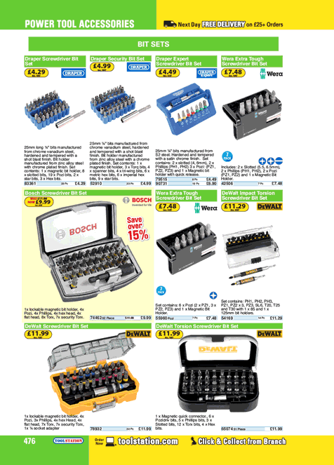 Draper Security Bit Set