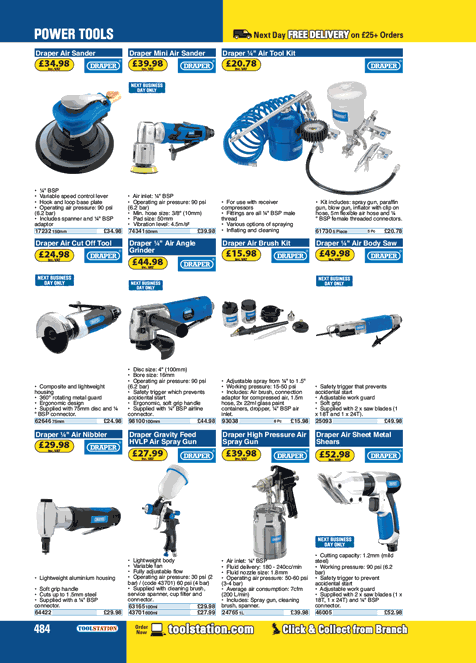 Draper 1/4" Air Tool Kit 5 Piece