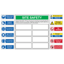 Composite Sign Kit | Toolstation