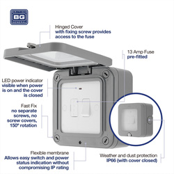 BG IP66 Spur Switched Fused Connection Unit | Toolstation