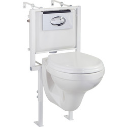 Cheap Toilets | Close Coupled & Wall Hung Toilets | Toolstation