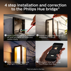 Philips Hue Impress EU Wall Lantern | Toolstation