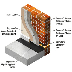 Dryzone Fast Set Renovation Plaster 20kg | Toolstation