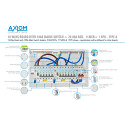 Axiom Metal Type A Dual RCD + 10 MCBs and SPD Consumer Unit 10 Way ...