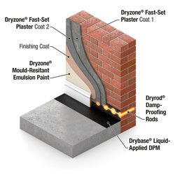 Dryzone Fast Set Renovation Plaster 20kg | Toolstation