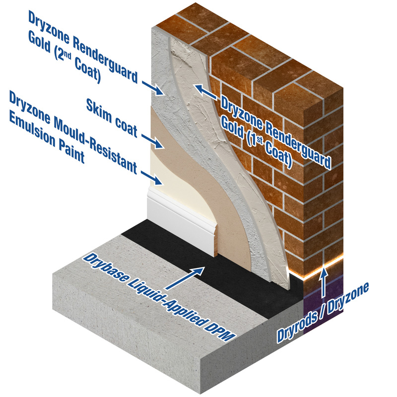 Dryzone Renderguard Gold 4L | Toolstation