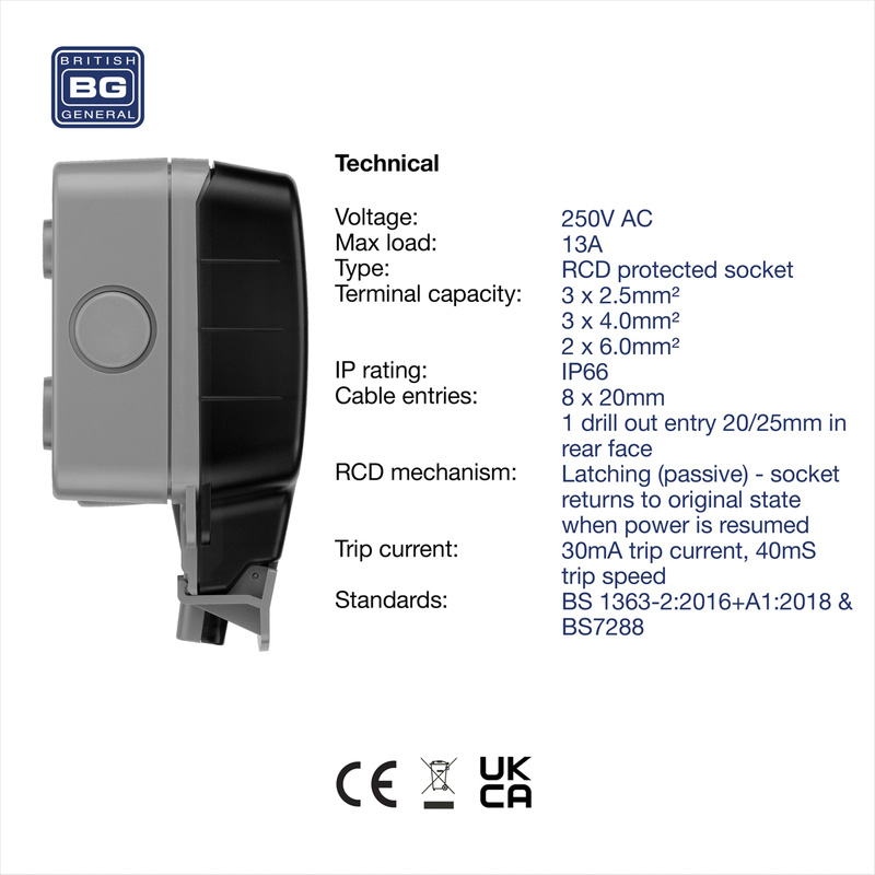 BG IP66 13A RCD Switched Socket 2 Gang | Toolstation BG IP66 13A RCD Switched Socket 2 Gang | Toolstation