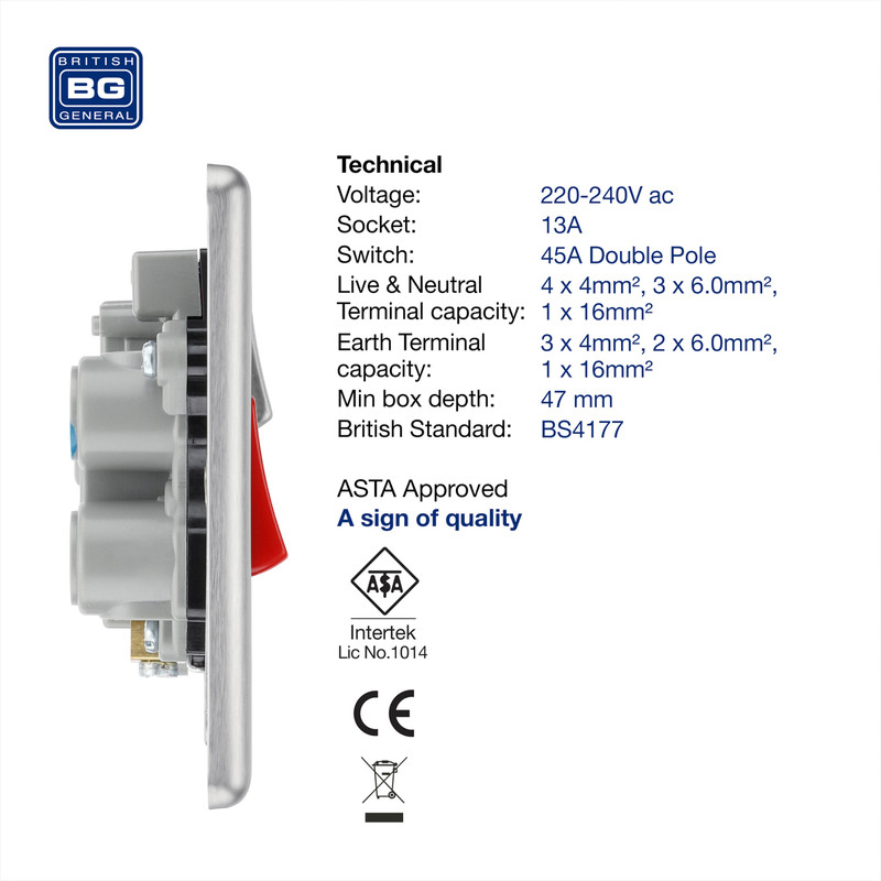 BG Brushed Steel 45A Black Insert Cooker Unit 45A Double Pole + Socket ...
