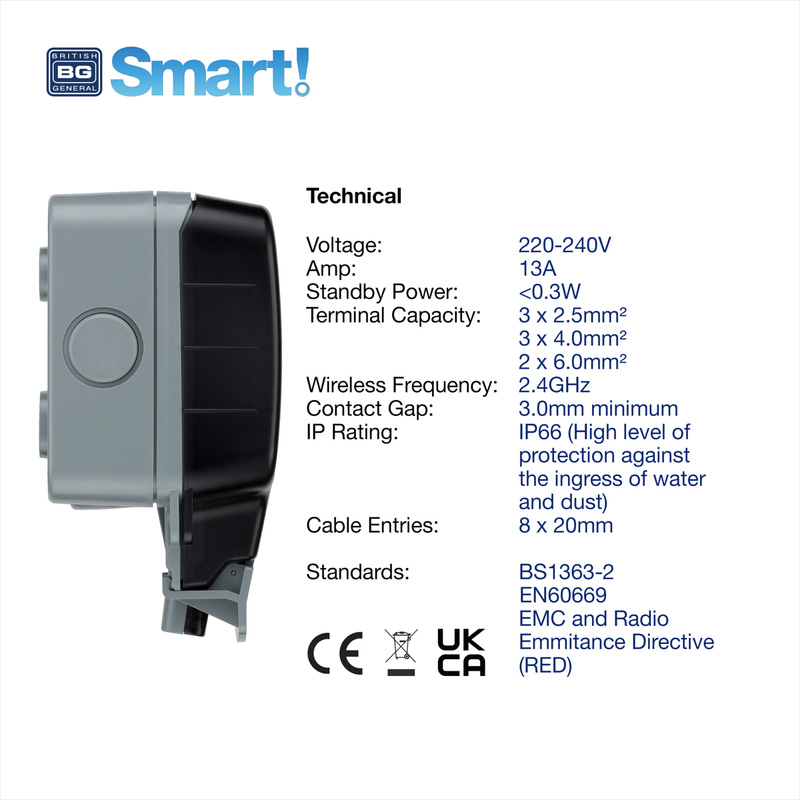 BG Storm Smart Control Weatherproof Socket IP66 2 Gang | Toolstation